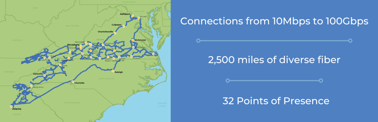 Services | LIT Networks